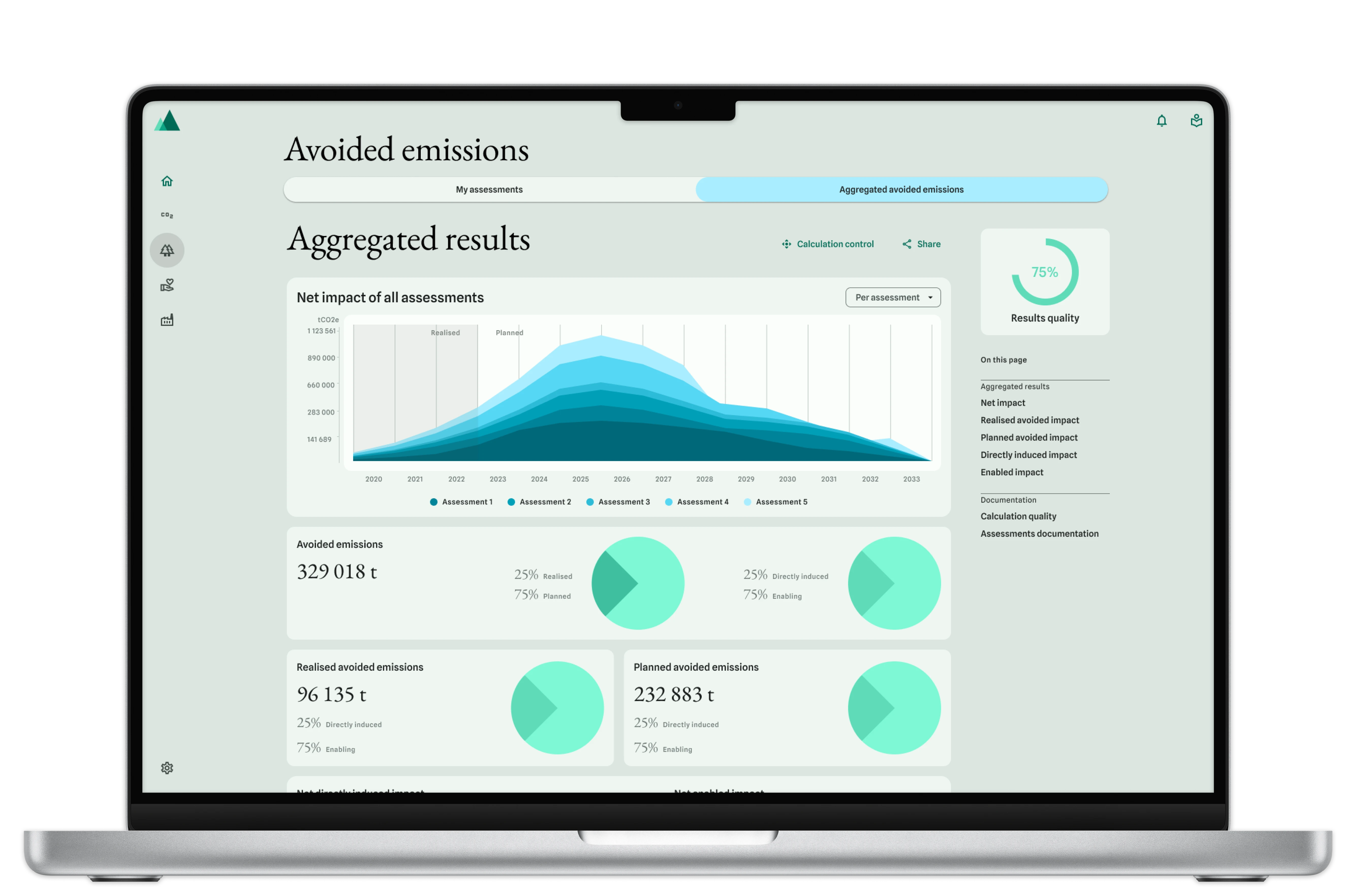 MoreScope for companies